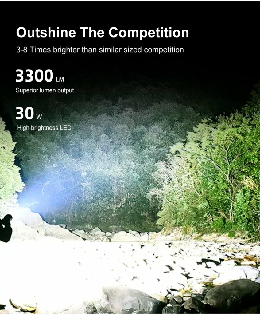 Klarus XT11GT Pro V2.0 3300 Lumen Rechargeable Torch