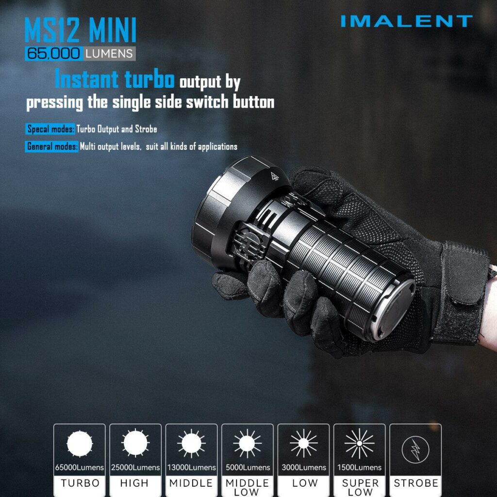 Imalent MS12 Mini Rechargeable Searchlight – 65,000 Lumens