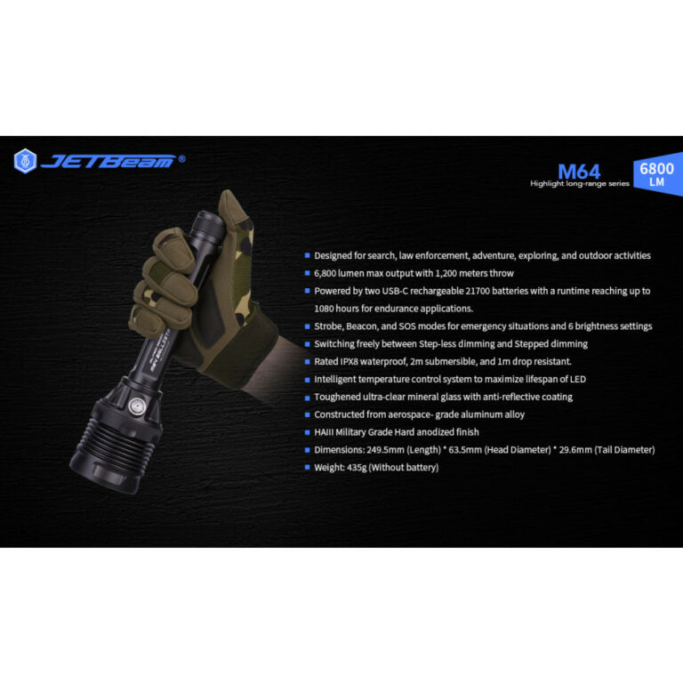 JETBeam M64 ‘Ballista’ Search Light – 6800 Lumens, 1200 Metres | LED ...