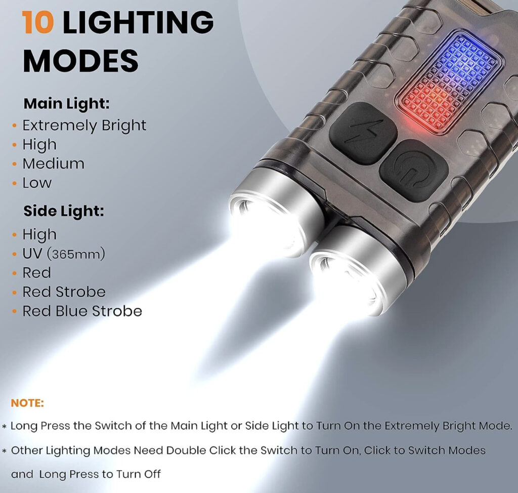SPERAS V3 Rechargeable Multifunctional Keychain Flashlight – 900 Lumens ...