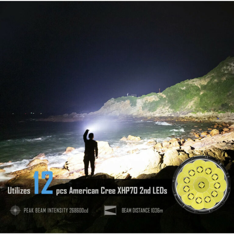 Imalent MS12 Mini-C Rechargeable Searchlight – 65,000 Lumens, 1036 ...