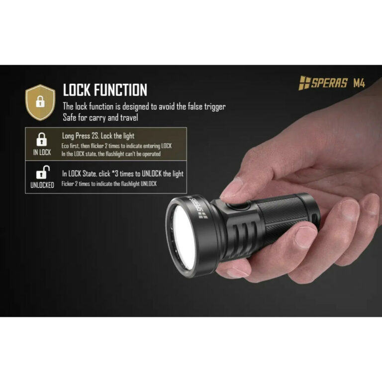 SPERAS M4 Mini Rechargeable EDC Flashlight – 1320 Lumens, 652 Metres ...