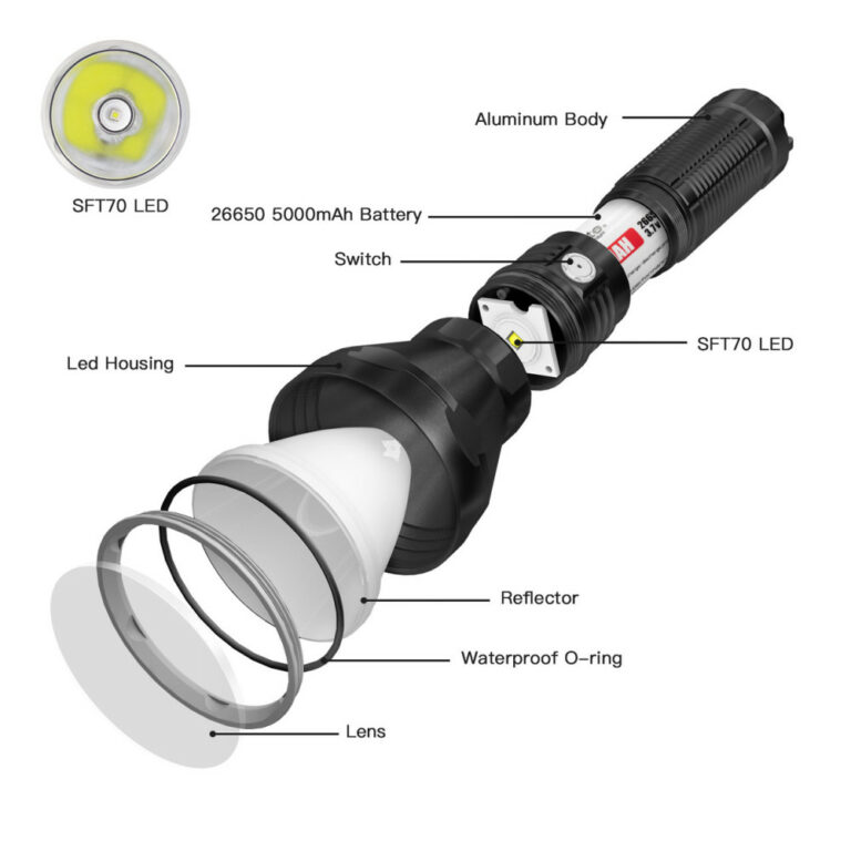 ThruNite Catapult Pro Rechargeable Compact Long Throw Flashlight – 2713 ...