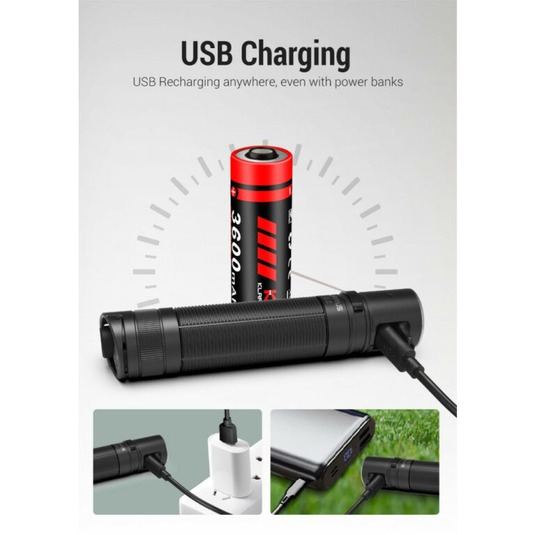 Klarus E2 Rechargeable Deep Carry Pocket Flashlight – 1600 Lumens, 190 ...