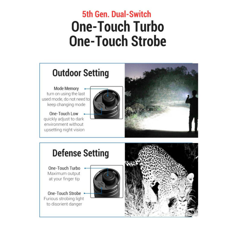 Klarus E2 Rechargeable Deep Carry Pocket Flashlight – 1600 Lumens, 190 ...