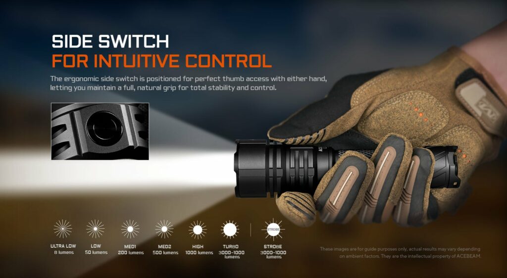 AceBeam L16 2.0 Rechargeable Compact Tactical Flashlight – 3000 Lumens ...