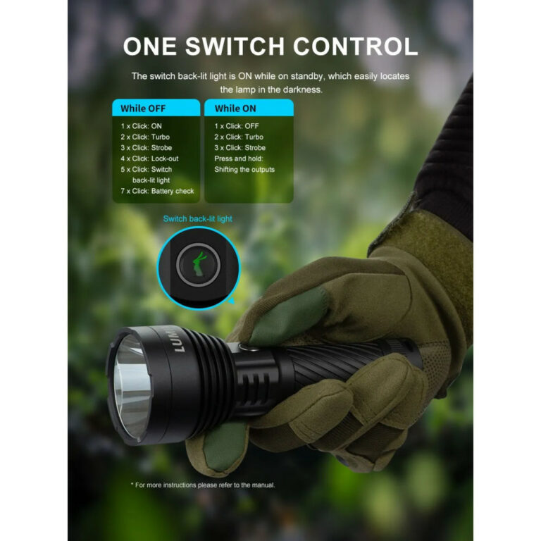 Lumintop GT Mini 5.0 Rechargeable Compact Long Throw Flashlight – 1600 ...