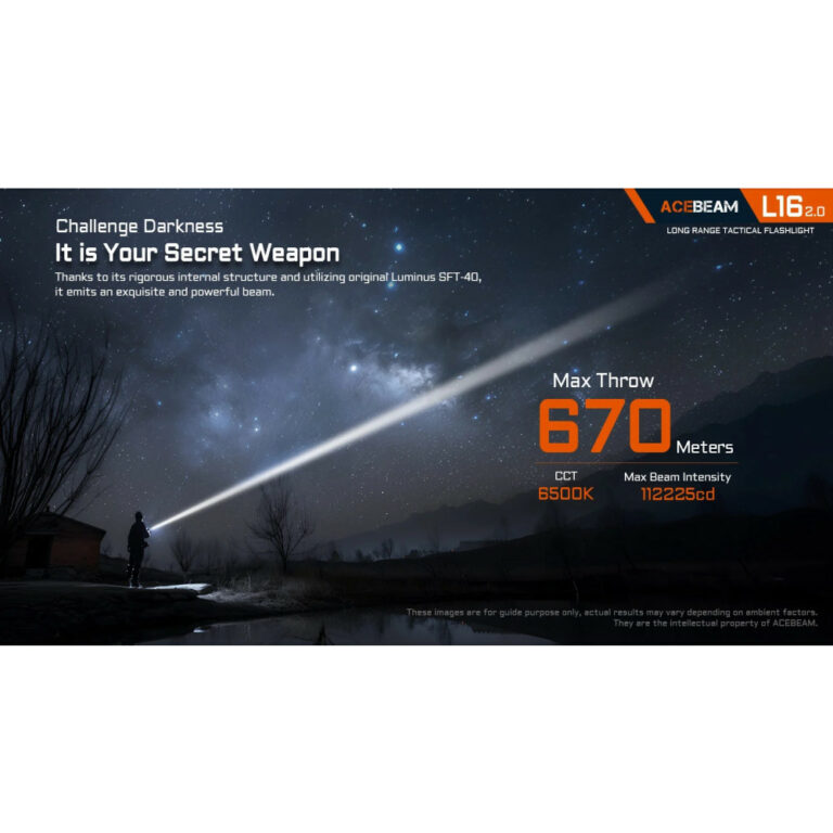 AceBeam L16 2.0 Rechargeable Compact Tactical Flashlight – 2100 Lumens ...