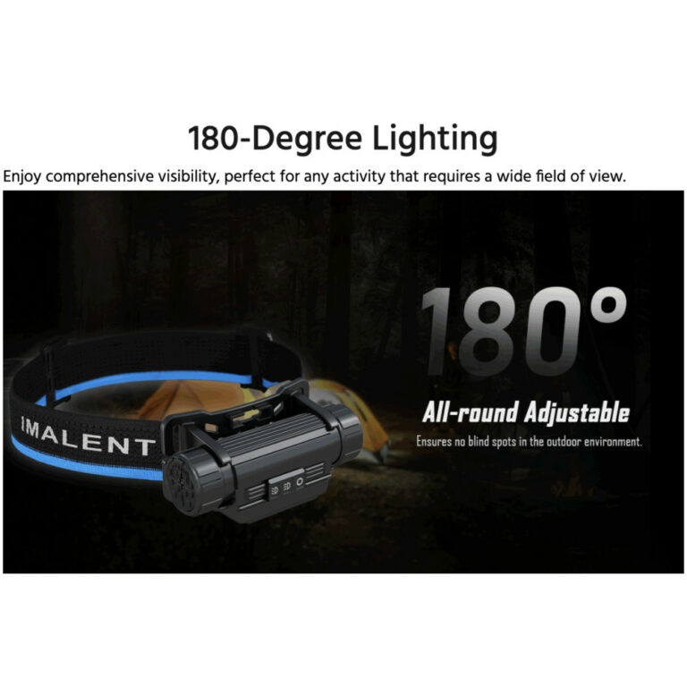 Imalent HT70 Rechargeable Triple Light Sources Headlamp – 3500 Lumens ...