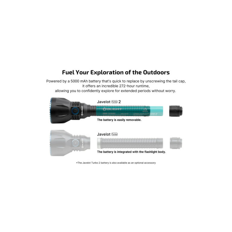 Olight Javelot Turbo 2 Kit, Rechargeable Long Range Hunting Flashlight ...